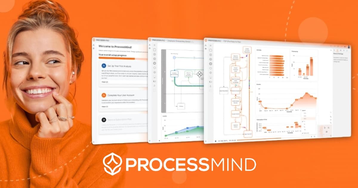 Guía de Activities y Tipos de Task BPMN | ProcessMind