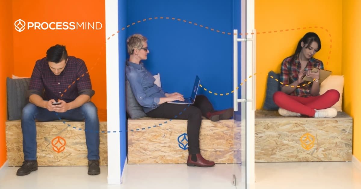 ProcessMind: Self-Service Process Intelligence