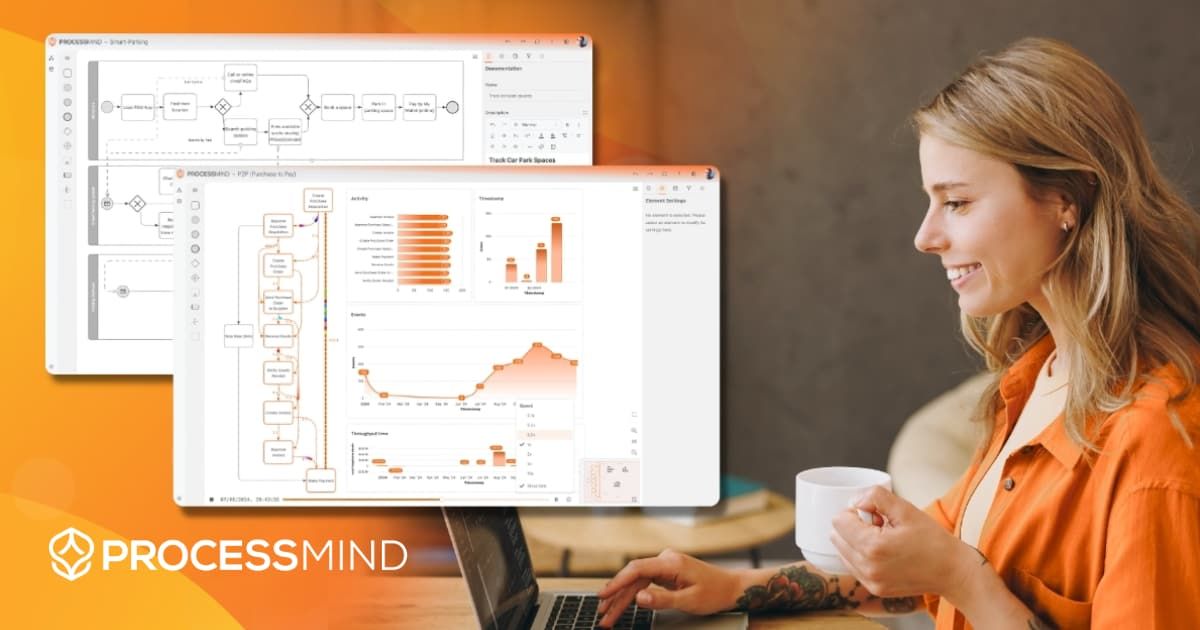 Guía de Tipos y Símbolos de Eventos BPMN | ProcessMind