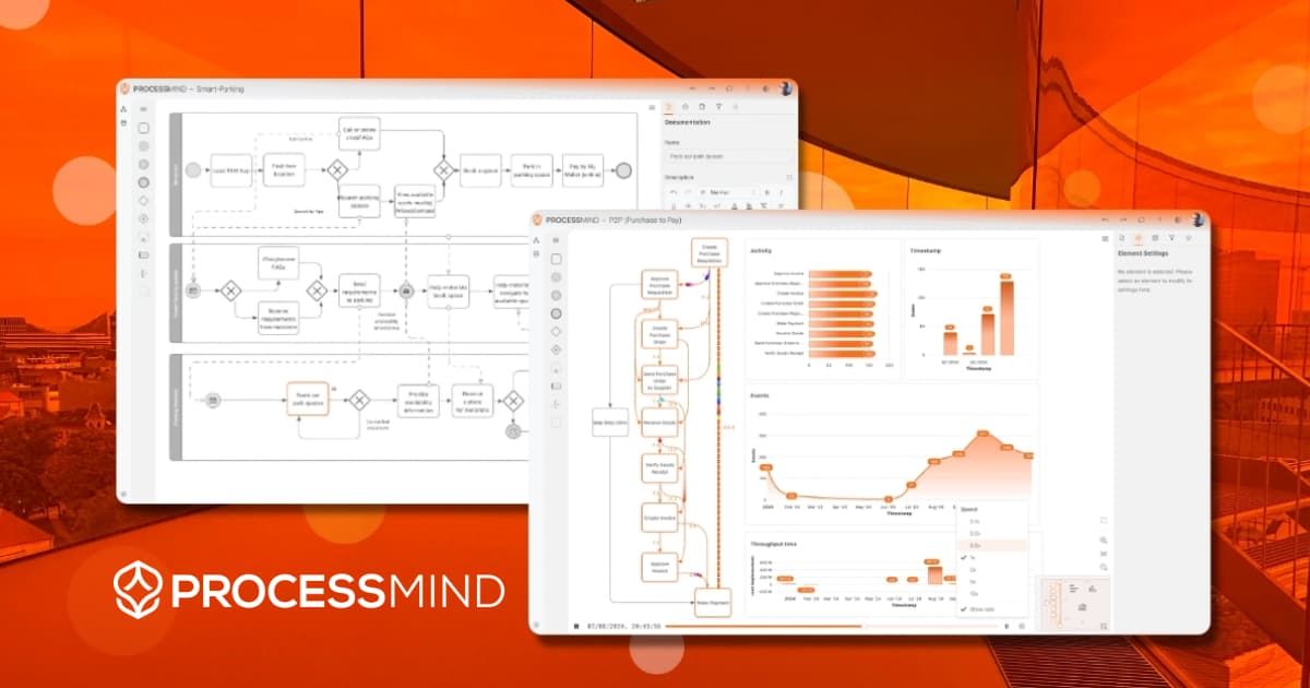 Example Process Mining event logs
