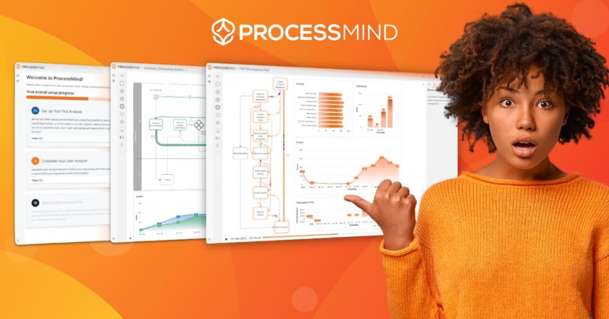 Example Process Mining event logs