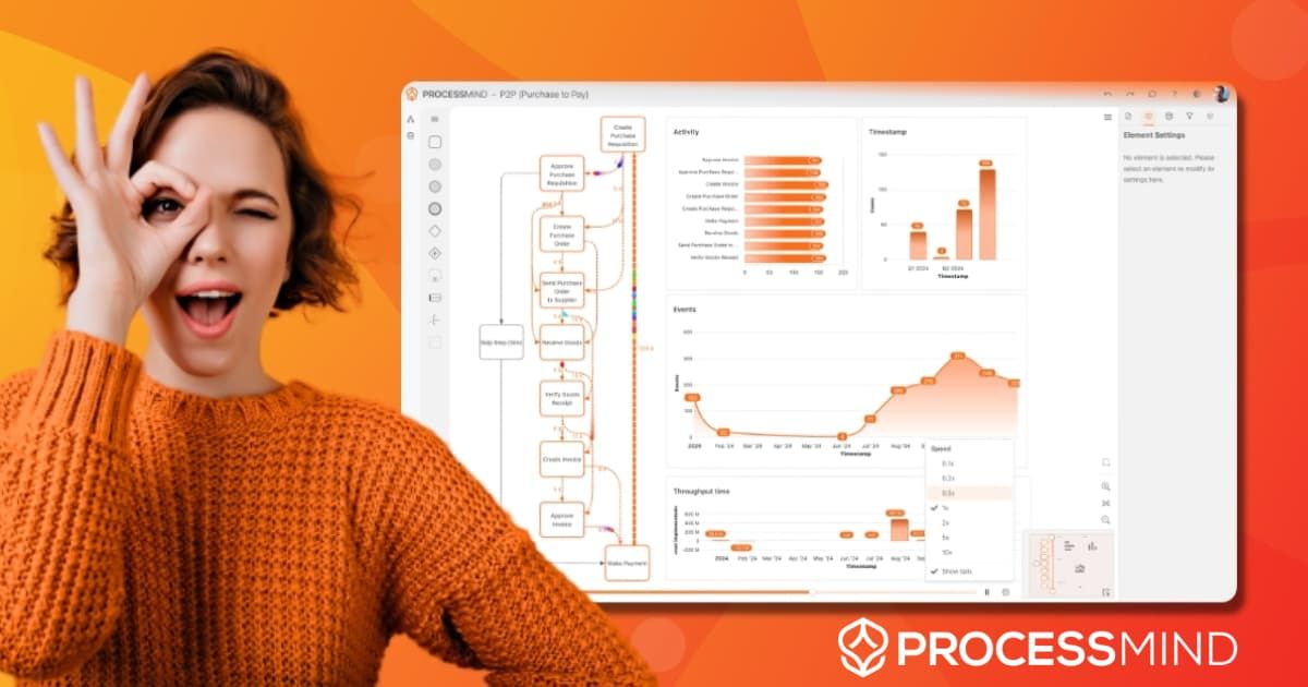 Example Process Mining event logs
