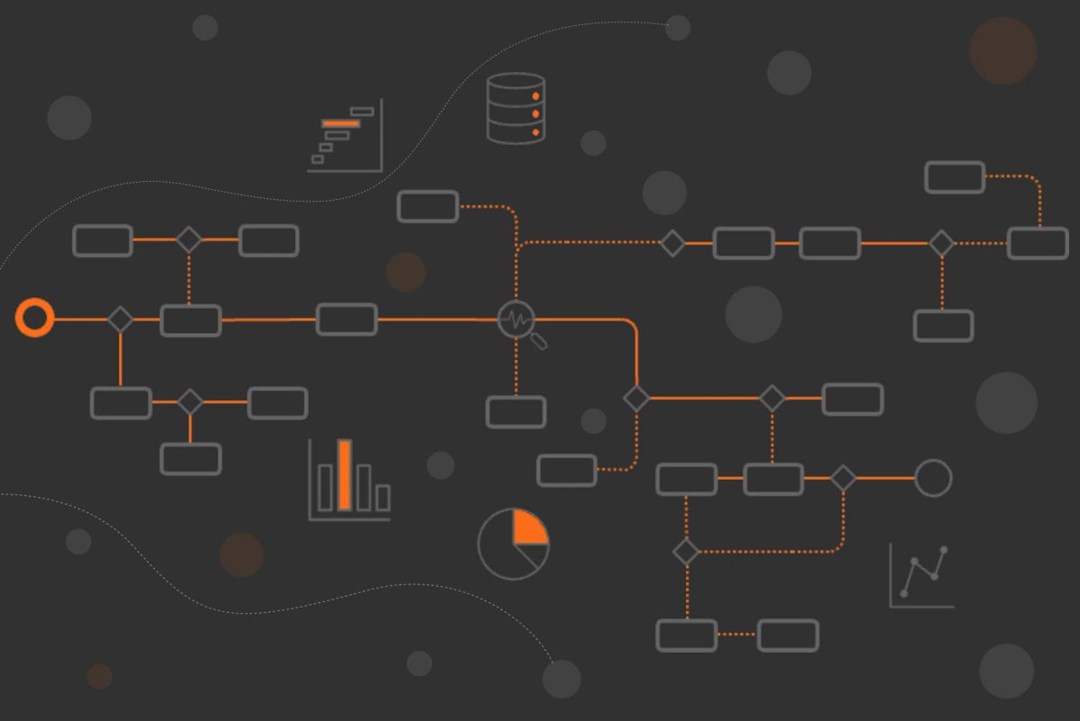 Notas de versión y Roadmap | Actualizaciones de ProcessMind